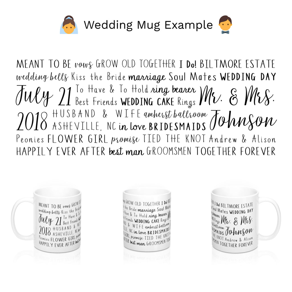 Create Your Own Mug – My Mugs & Kisses